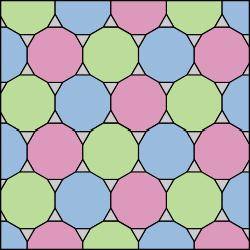 Semiregular tilings | Imperfect Congruence