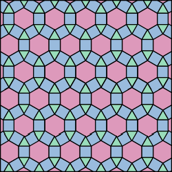 Semiregular tilings | Imperfect Congruence